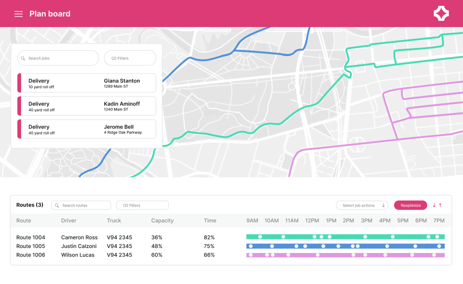 Performance Sustainability Software and Intelligence | AMCS Group